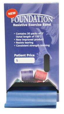 Pre-Packaged Exercise Bands – Thrive Now Physiotherapy